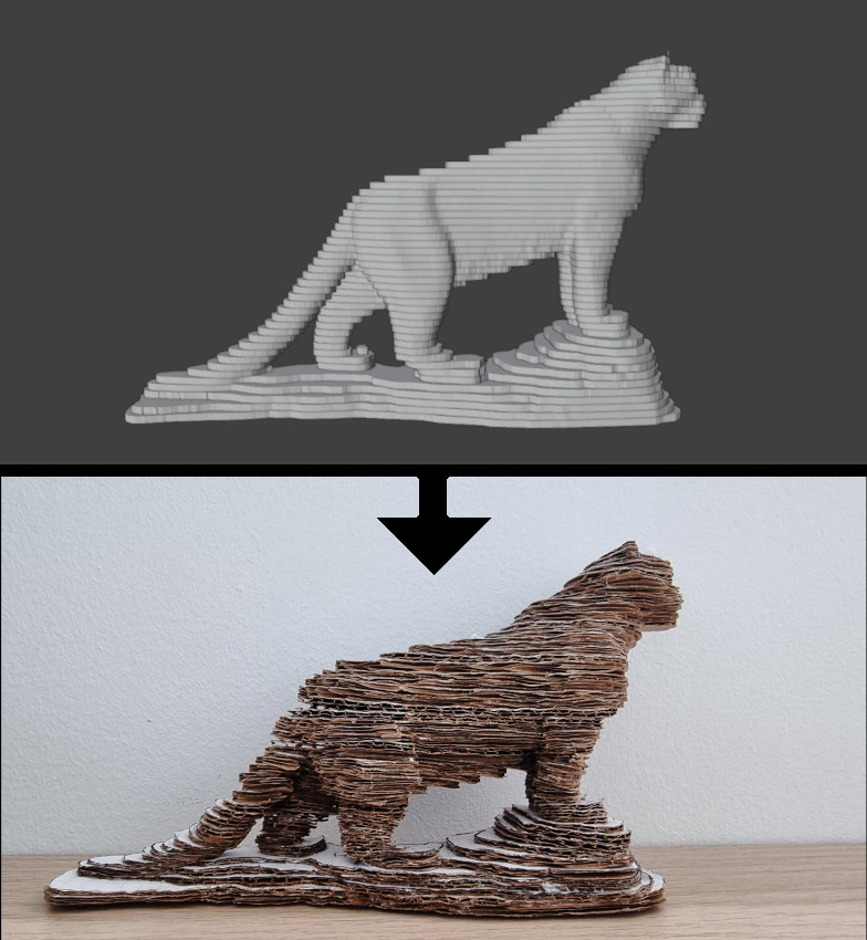 3D models to real life figures